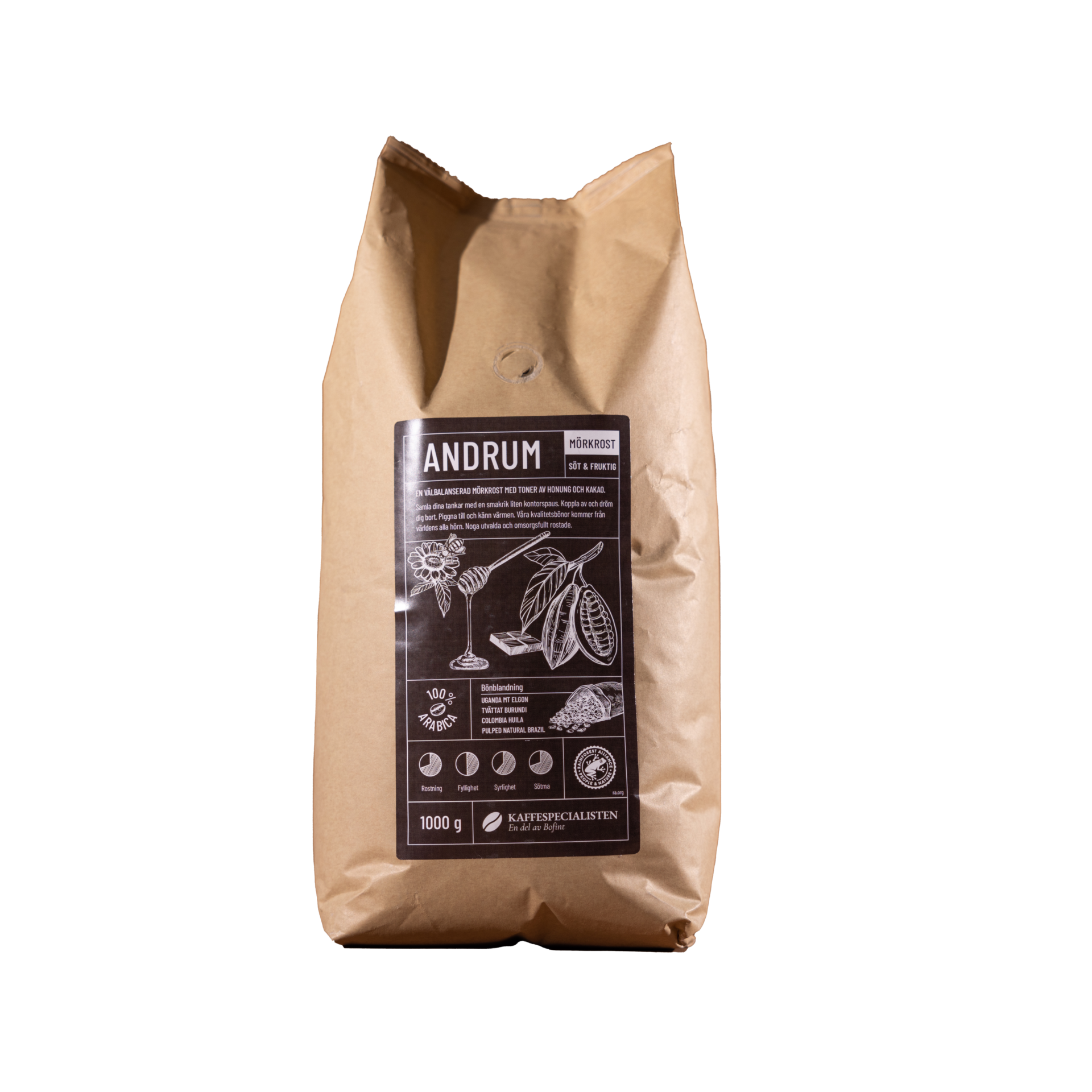 Andrum - BofintBofint